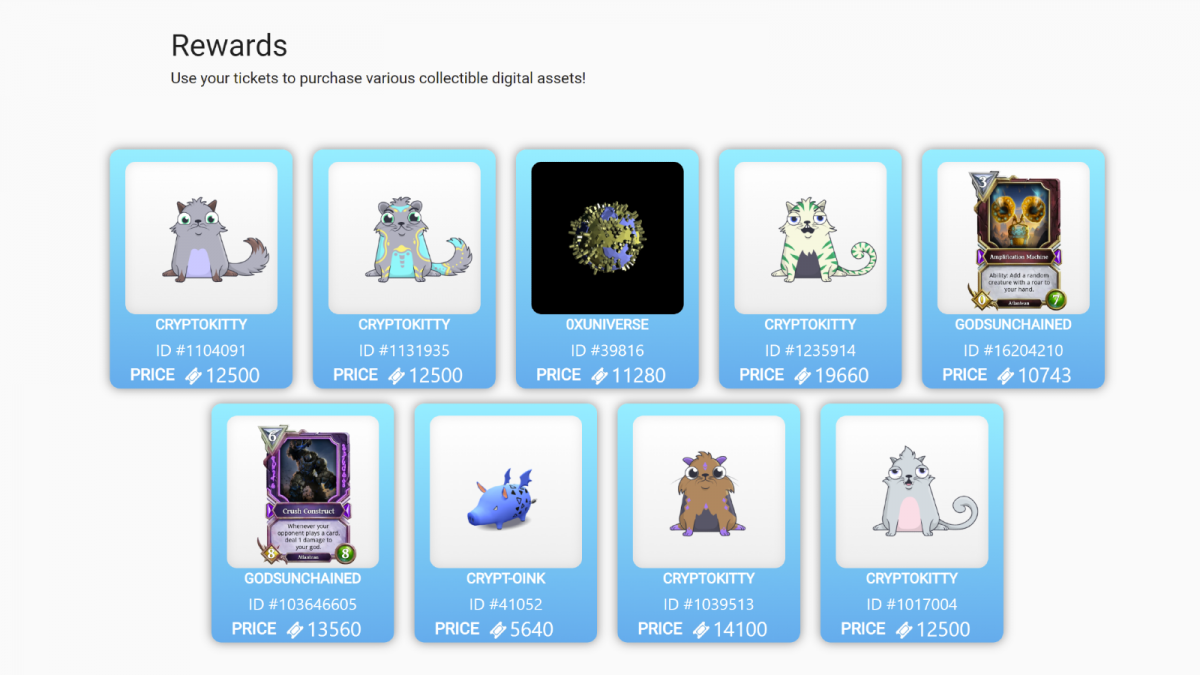 CryptoMibs for Beginners – Surge