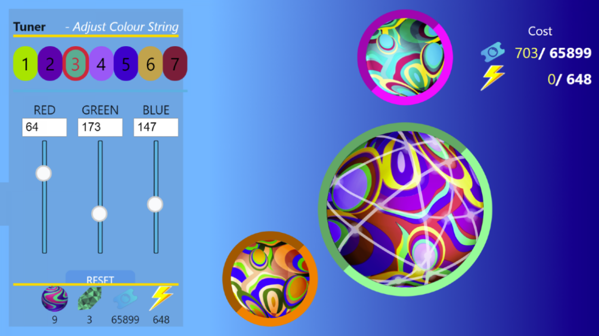 CryptoMibs for Beginners – Surge